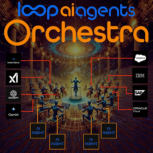 Loop AI Group: The AI Agents Platform